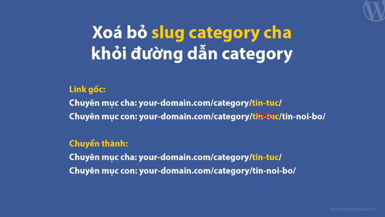 Loại bỏ slug category cha khỏi đường dẫn category trong WordPress ...